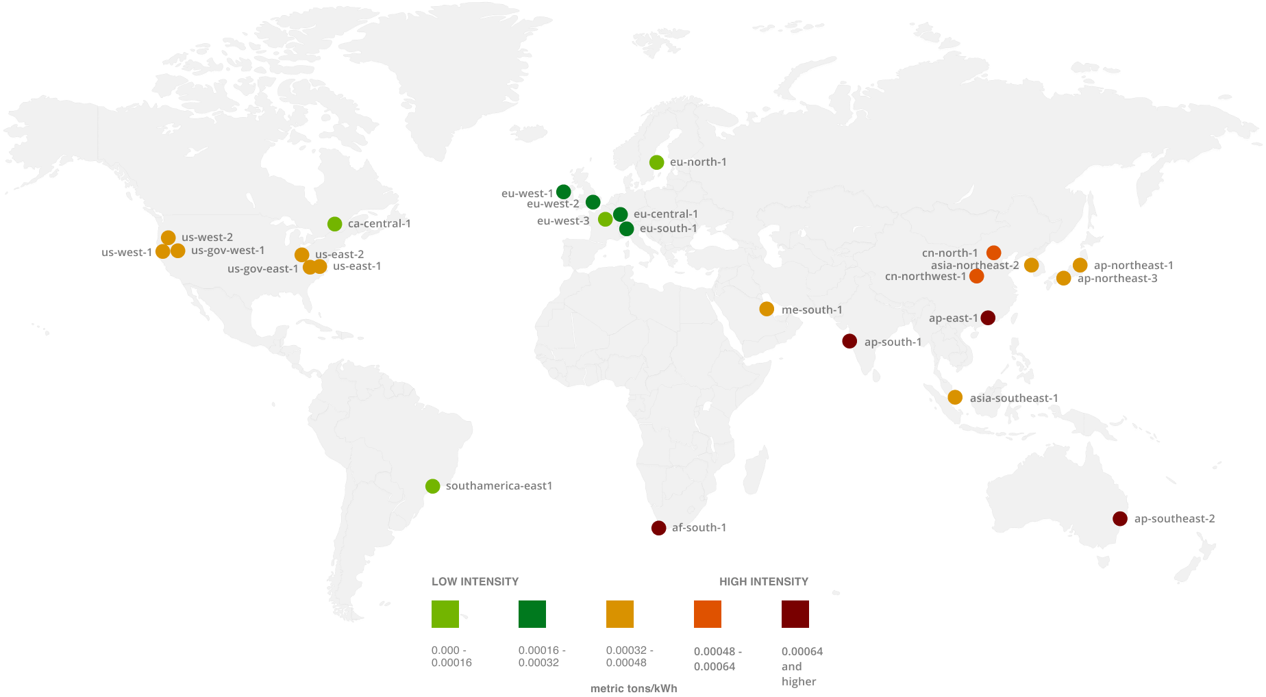 Cloud Carbon Footprint