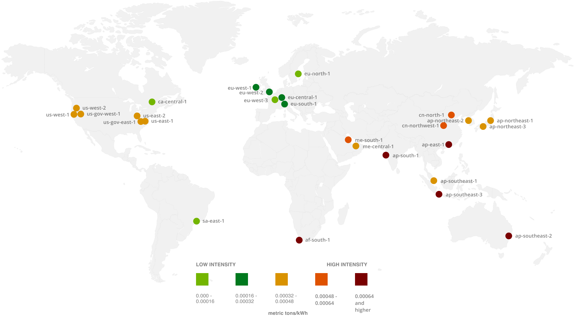 Cloud Carbon Footprint